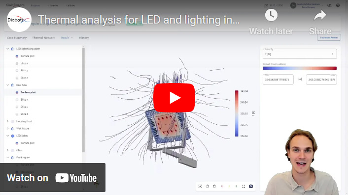 LED Thermal Management & Design Software | Diabatix